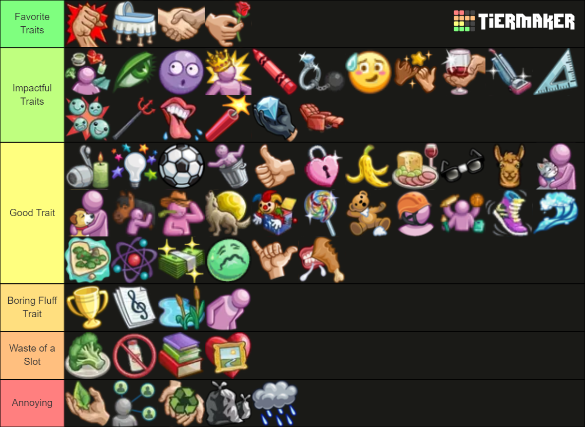 SIMS 4 traits (FR + EN) Tier List (Community Rankings) - TierMaker