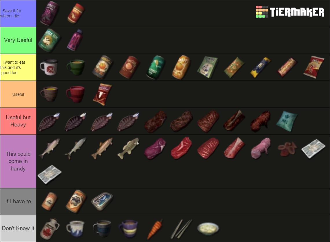 The Long Dark Food/Drink Tier List (Community Rankings) - TierMaker