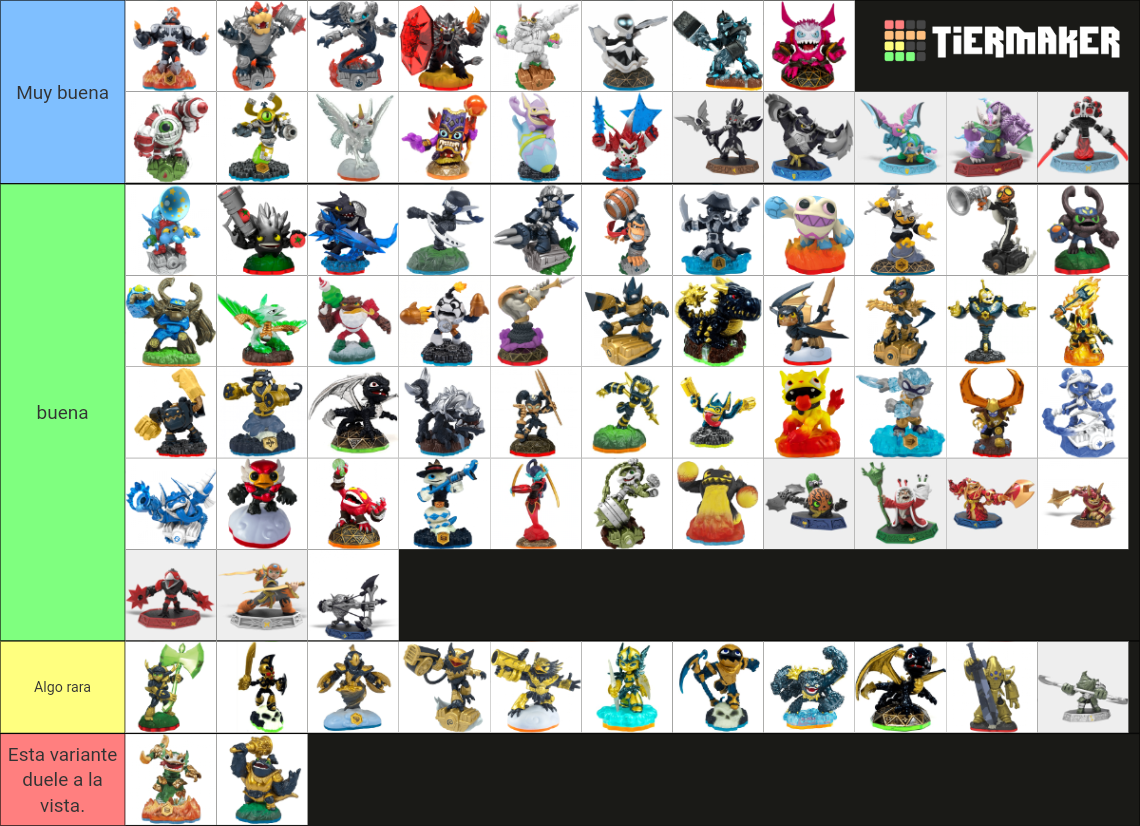 Skylanders Variants Tier List (Community Rankings) - TierMaker