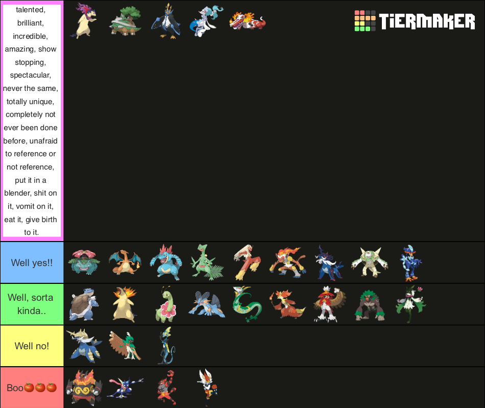 All Pokémon Starters Final Evolution (Gen 1 - Gen 9) Tier List (Community Rankings) - TierMaker
