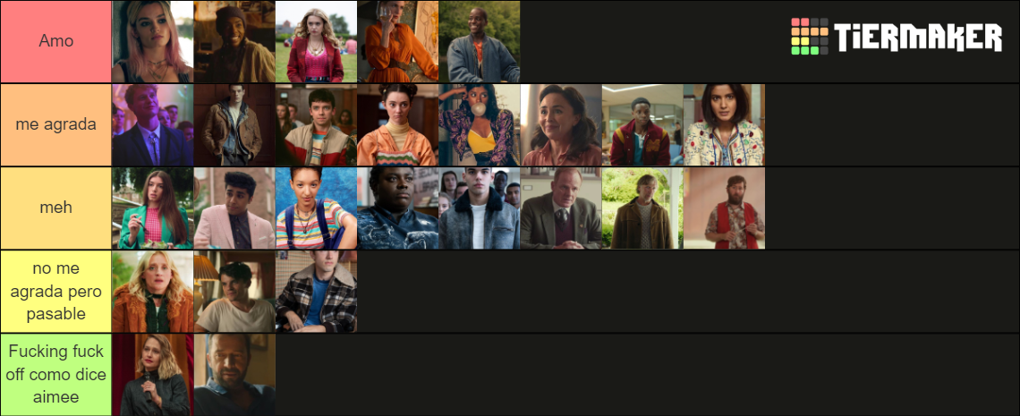 Sex Education Characters Tier List Community Rankings Tiermaker