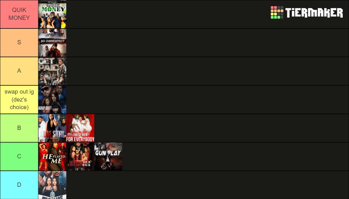 TUBI MOVIE TIER LIST Tier List (Community Rankings) - TierMaker