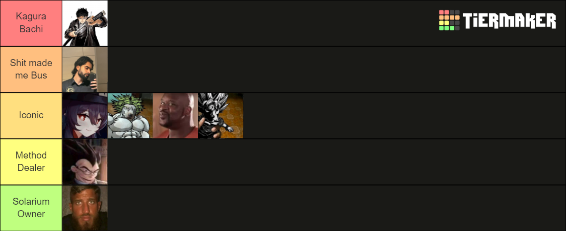Homienation PB Tier List (Community Rankings) - TierMaker