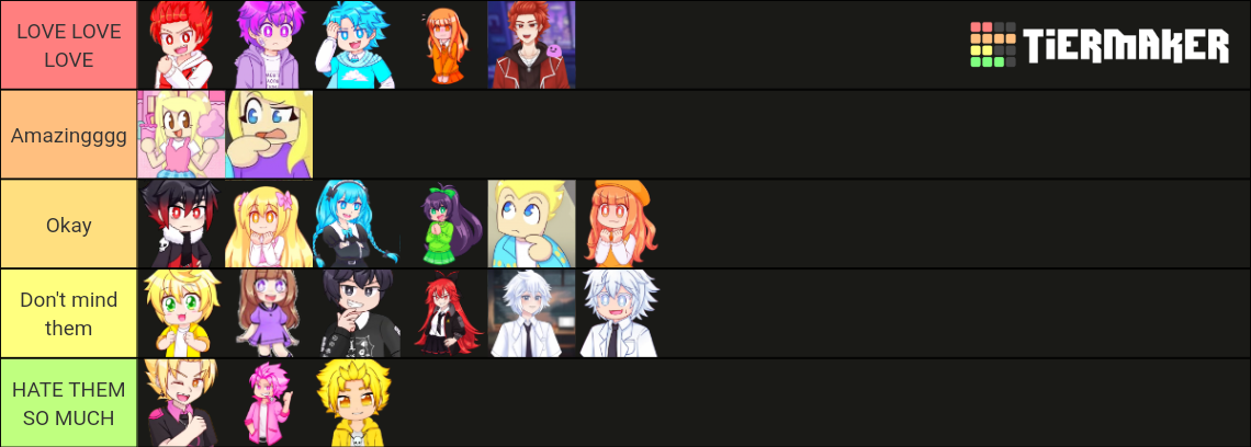 Inquisitormaster rank (including Zach's squad) Tier List (Community ...