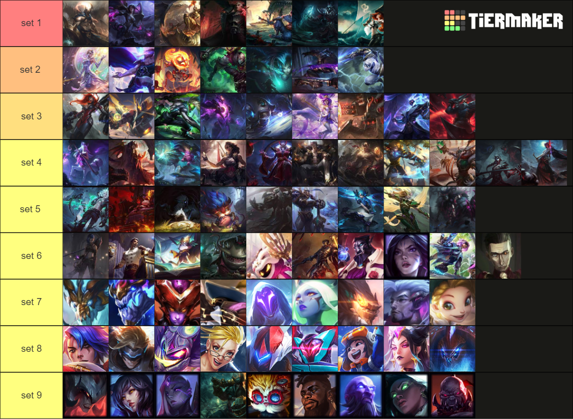 Tier Legendarias TFT Tier List (Community Rankings) - TierMaker