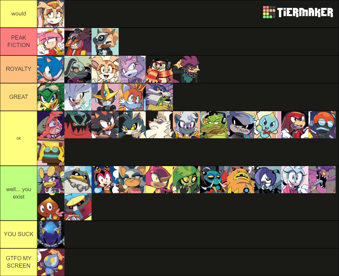 IDW Comics Sonic the Hedgehog Characters Tier List (Community Rankings ...
