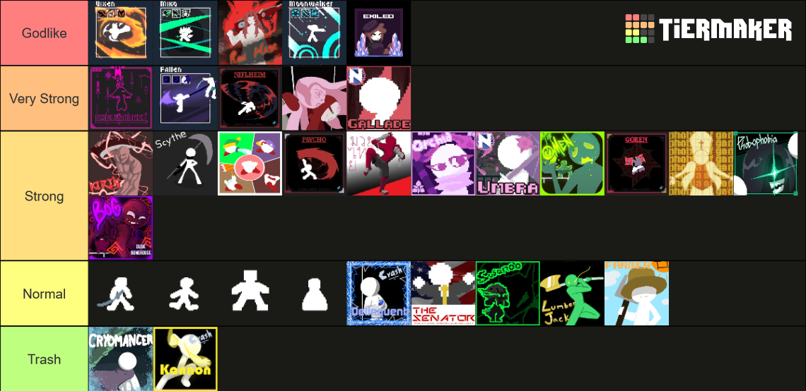 Yomi Hustle Mod Characters Tier List (Community Rankings) - TierMaker