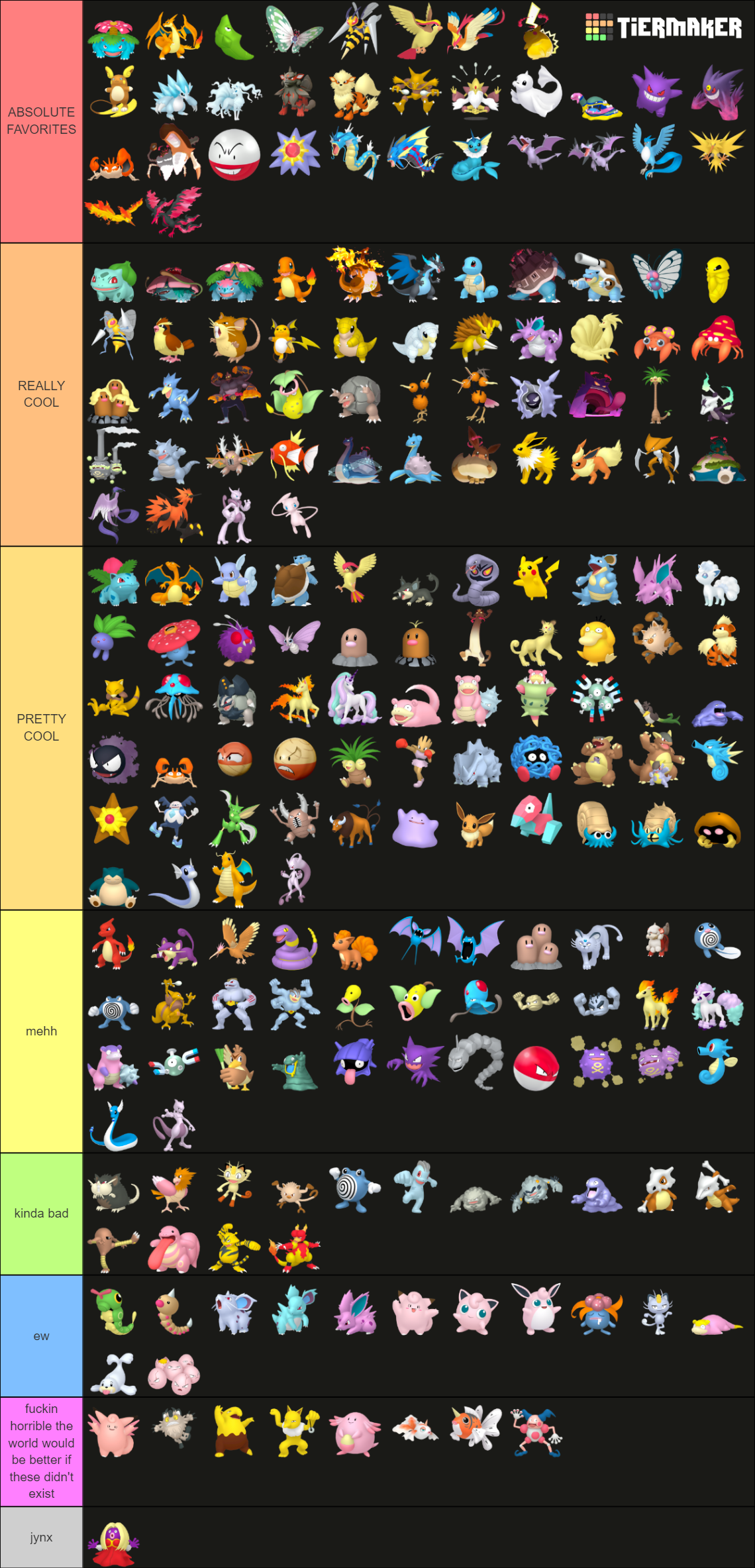 Gen 1 Pokemon Tier List (Community Rankings) - TierMaker