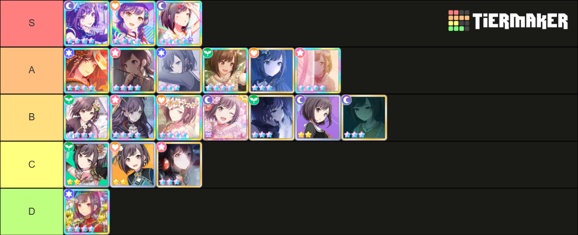 Ena Shinonome cards (feb 2023) Tier List (Community Rankings) - TierMaker