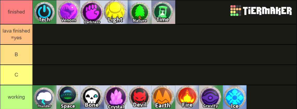 Elemental Powers Tycoon Tier List (Community Rankings) - TierMaker