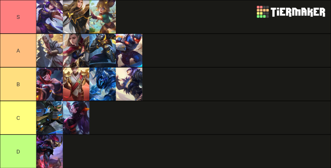 Hero Assassin Tier List (Community Rankings) - TierMaker