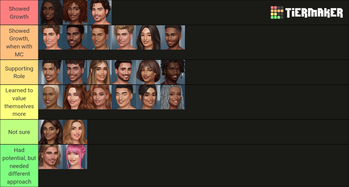 Too Hot To Handle NETFLIX Characters Tier List (Community Rankings ...