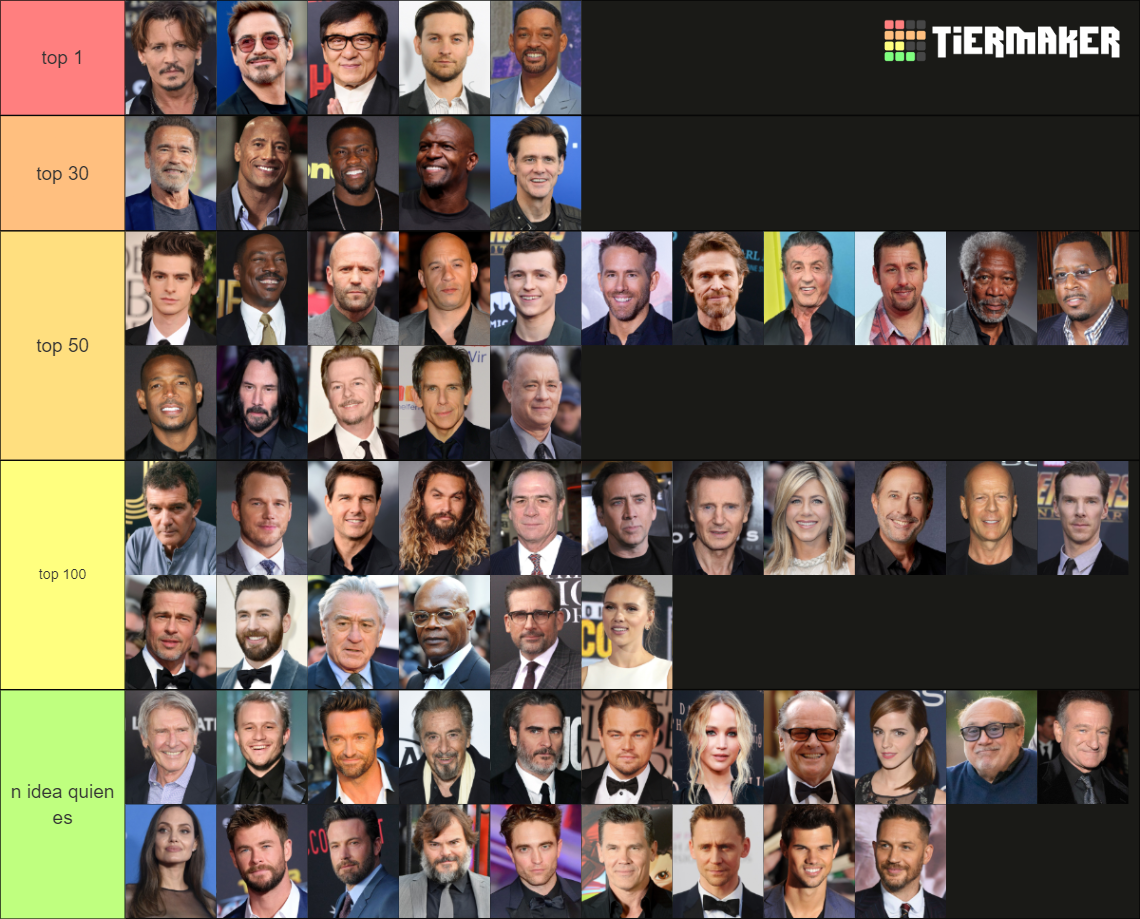 Actors Famous Movies Tier List (Community Rankings) - TierMaker