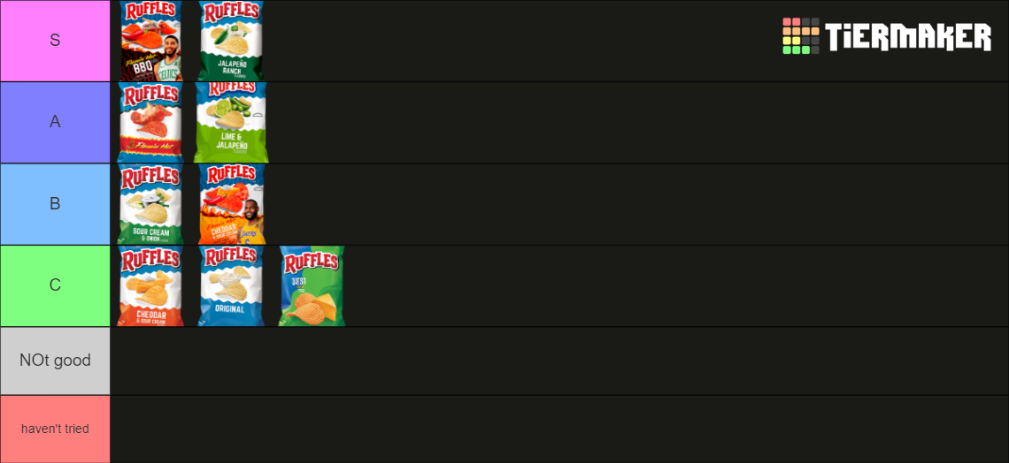 Ruffles Flavors Tier List (Community Rankings) - TierMaker