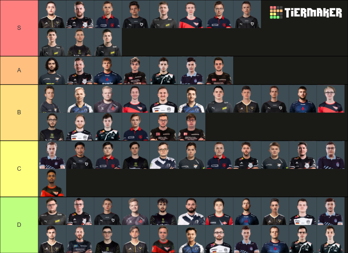 CSGO Pro player UPDATE December 2021 Tier List (Community Rankings ...