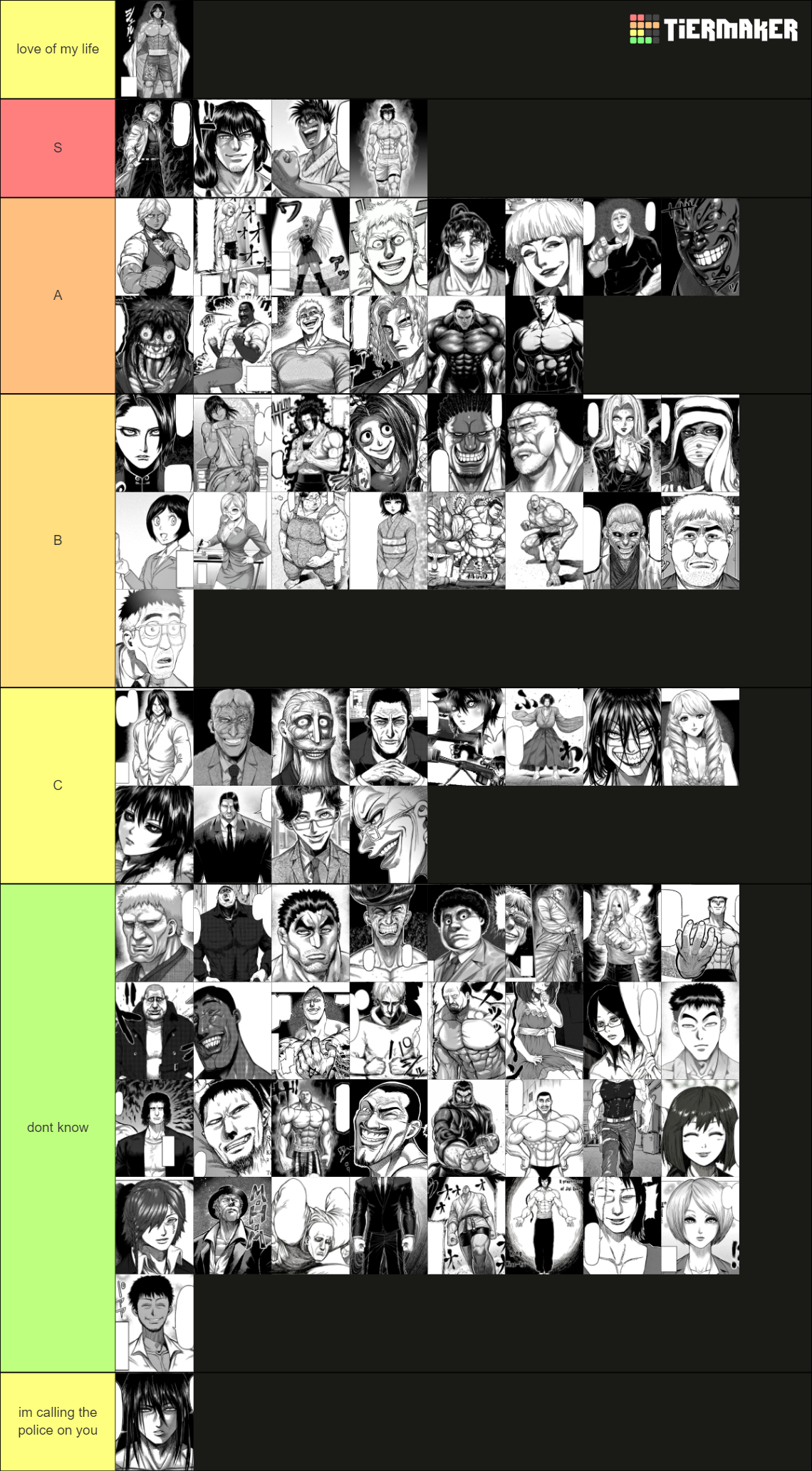 Kengan Asura All Characters Tier List (Community Rankings) - TierMaker