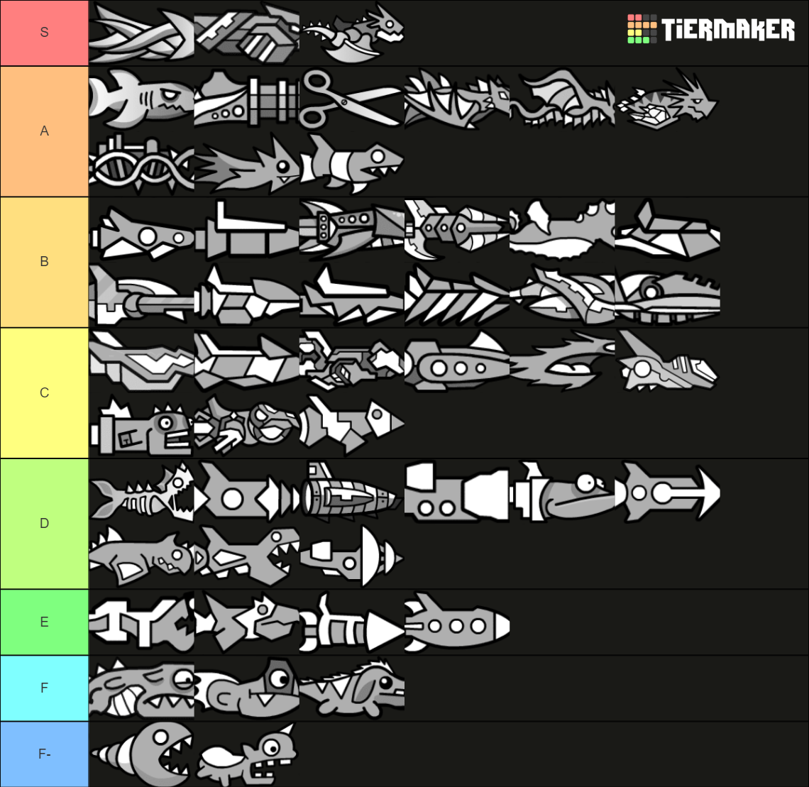 All Geometry dash Ships 2.11 Tier List (Community Rankings) - TierMaker