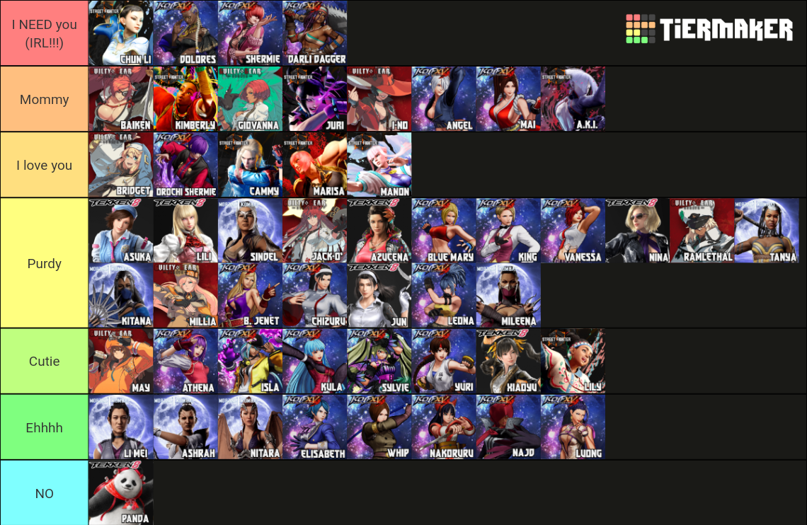Modern Fighting Game Women! Tier List (Community Rankings) - TierMaker