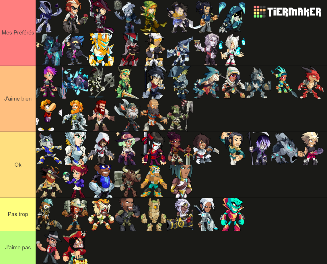 Favorite Brawlhalla Characters Tier List (Community Rankings) - TierMaker
