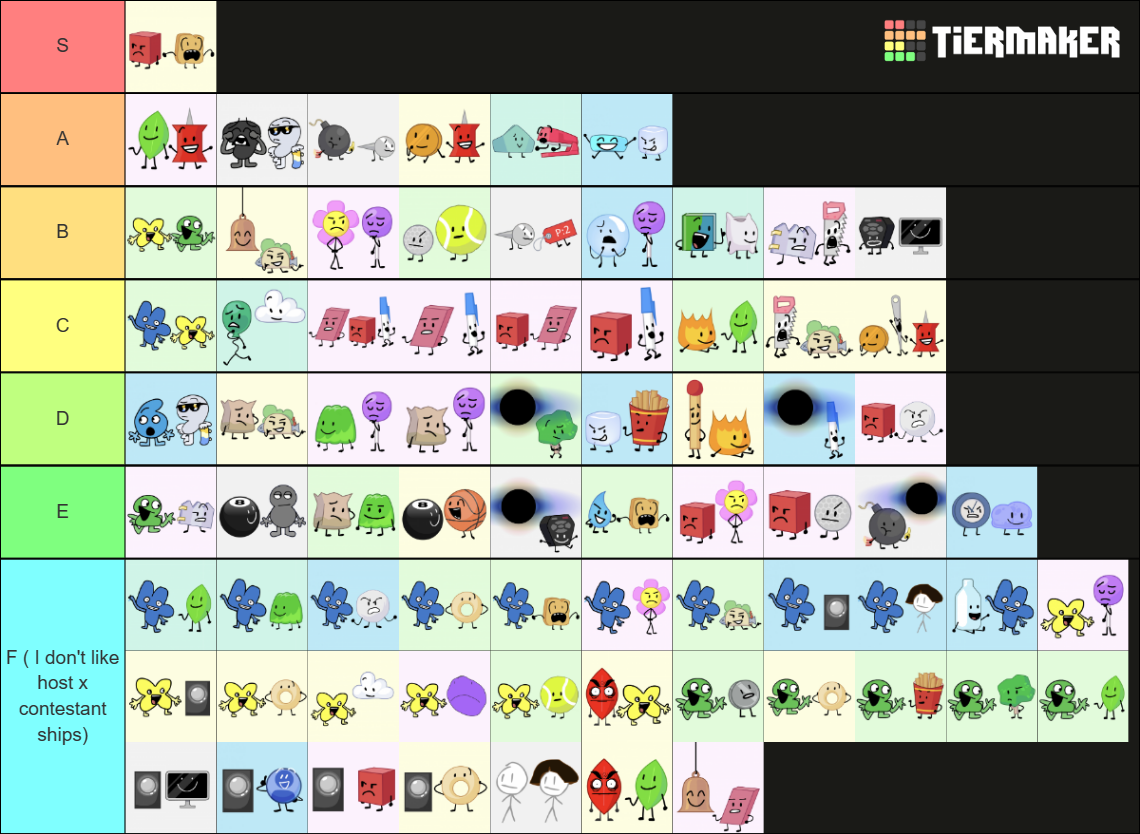 BFDI ships (200+ ships) Tier List (Community Rankings) - TierMaker