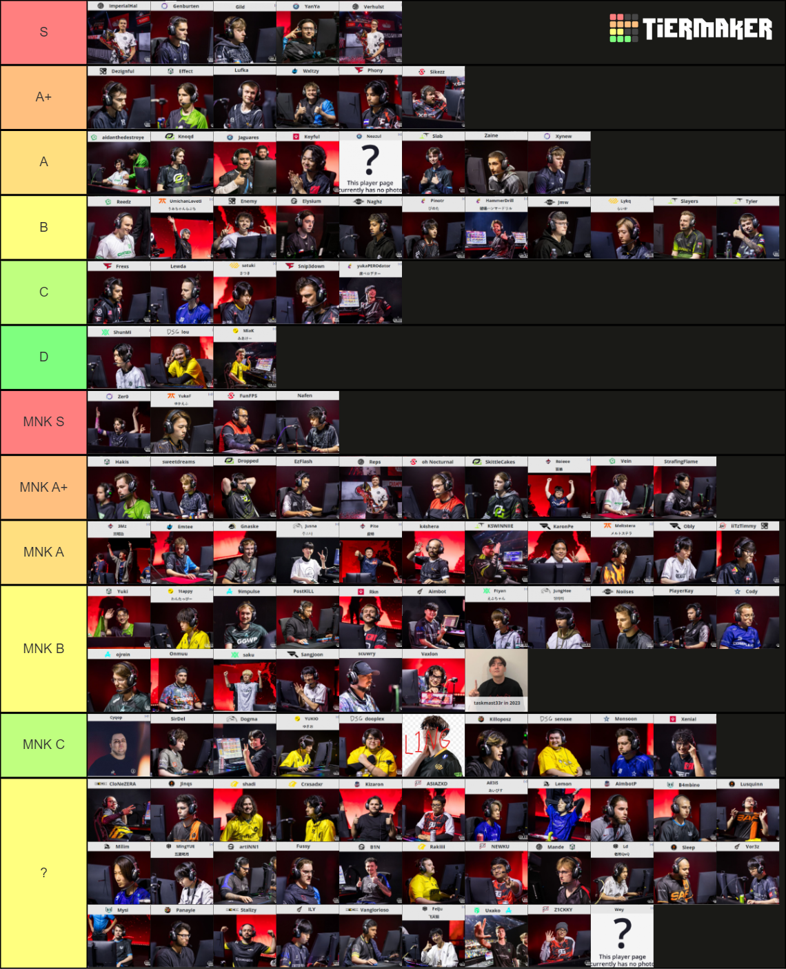 ALGS champs players 2023 Tier List (Community Rankings) - TierMaker