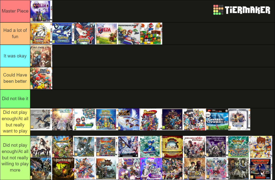My favorite 3DS Games Tier List (Community Rankings) - TierMaker