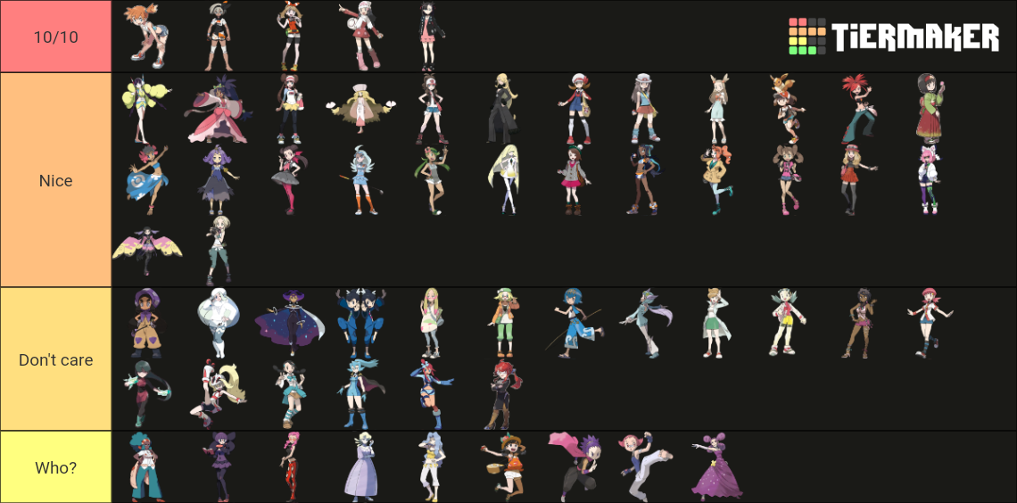 All Poké Girls Tier List (Community Rankings) - TierMaker