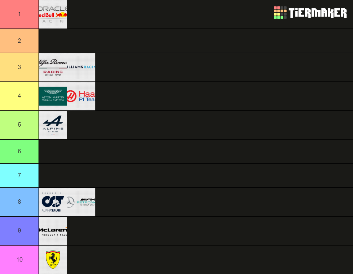 Formula One teams Tier List (Community Rankings) - TierMaker