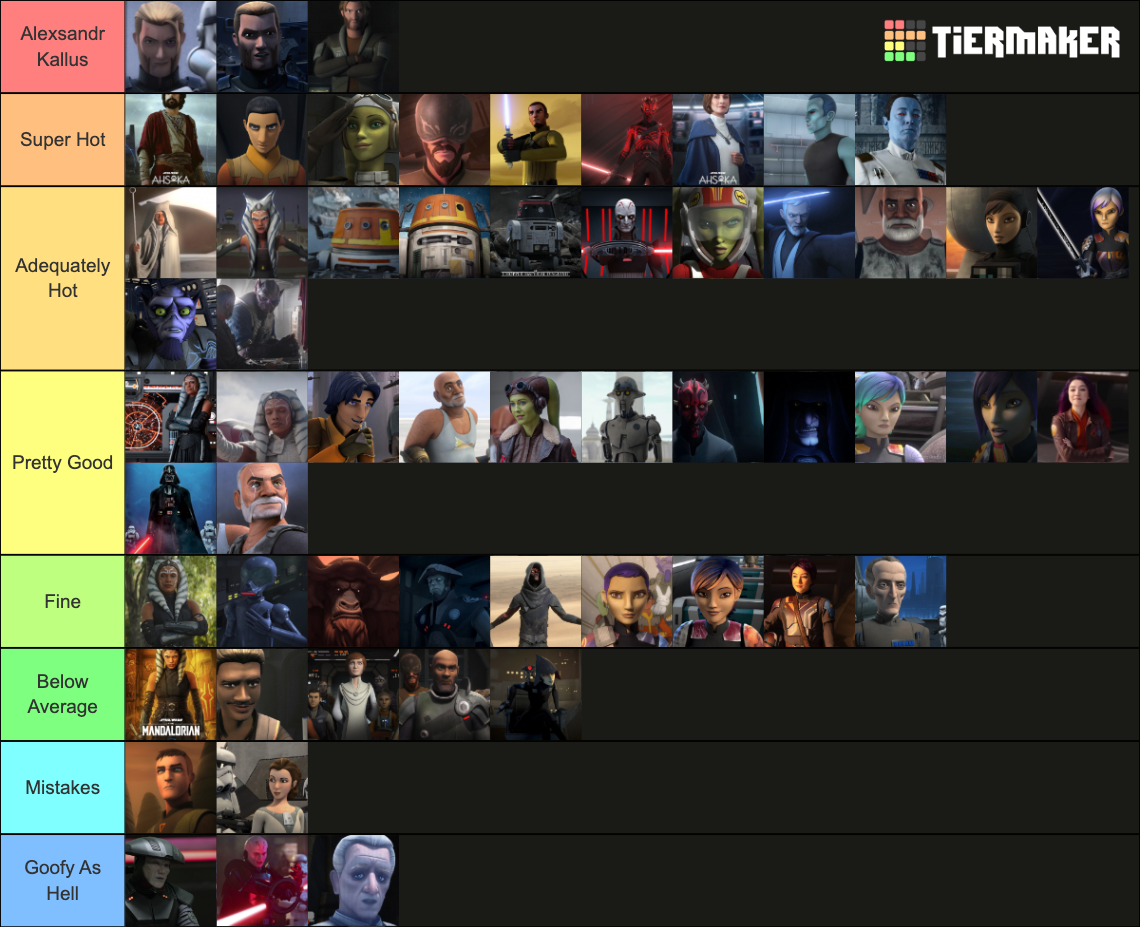 Rebels Character Design Tier List (Community Rankings) - TierMaker