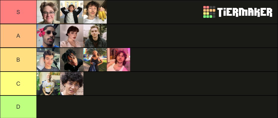 Commentary youtubers Tier List (Community Rankings) - TierMaker