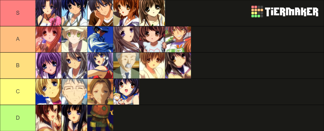 Clannad Character List (Best Images) Tier List (Community Rankings ...