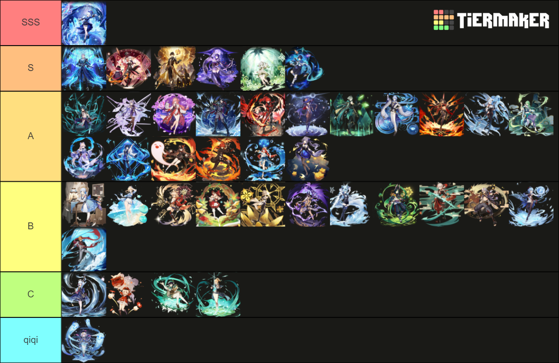 Genshin Impact 5 Star Splash Art (4.5) Tier List (Community Rankings ...