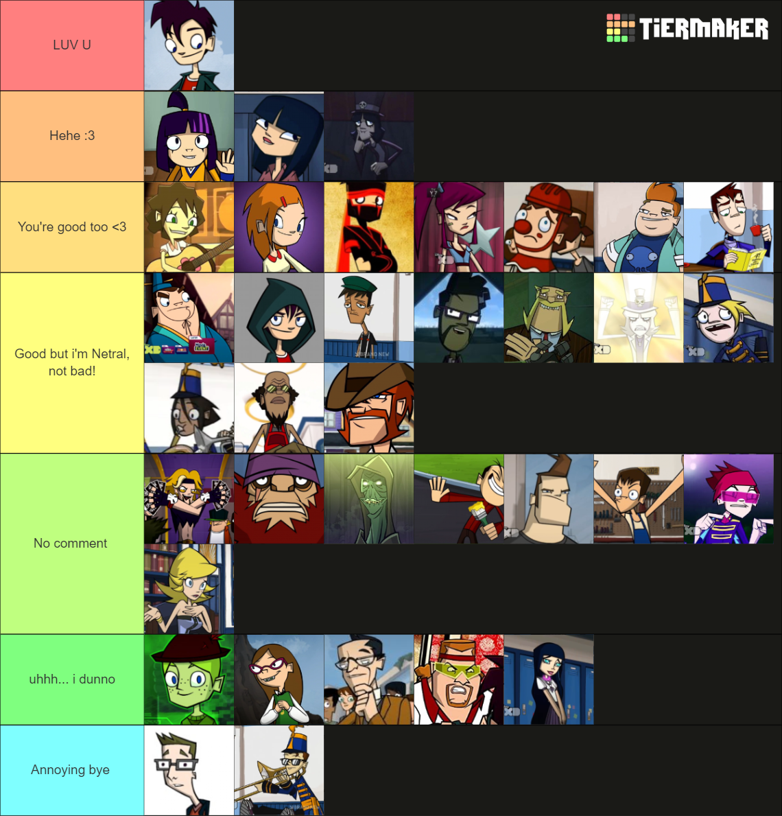 Randy Cunningham Character Tier List (Community Rankings) - TierMaker