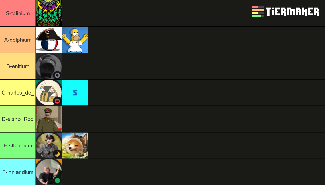 Steel Division 2 Player Ranking v2 Tier List (Community Rankings ...