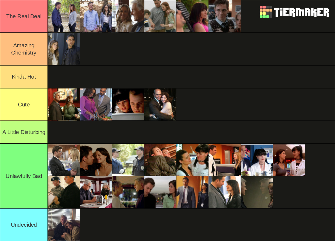 NCIS Ships Tier List (Community Rankings) - TierMaker