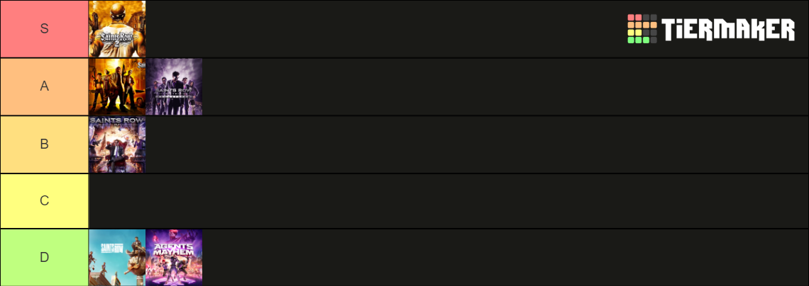 Saints Row Storyline Ranked Tier List (Community Rankings) - TierMaker
