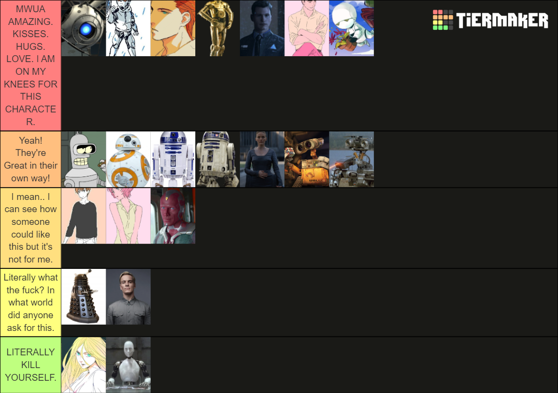 Sci-Fi Robot Characters Tier Tier List (Community Rankings) - TierMaker