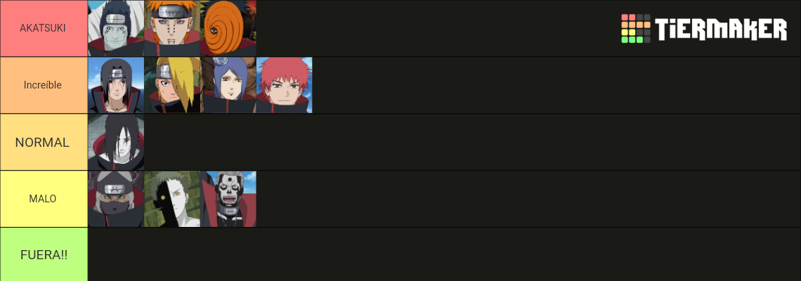 AKATSUKI Tier List (Community Rankings) - TierMaker