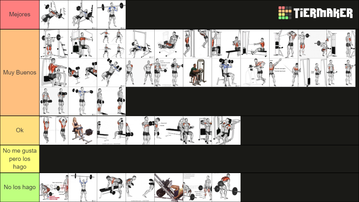 Ejercicios del Gym Tier List (Community Rankings) - TierMaker
