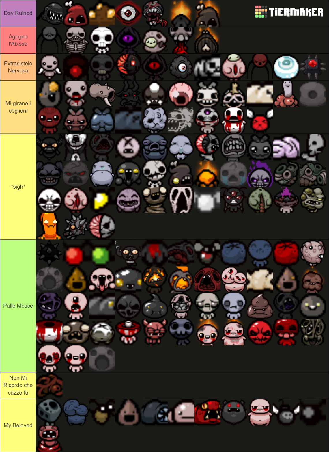 Binding of Isaac: Repentance - All Enemies Tier List (Community ...