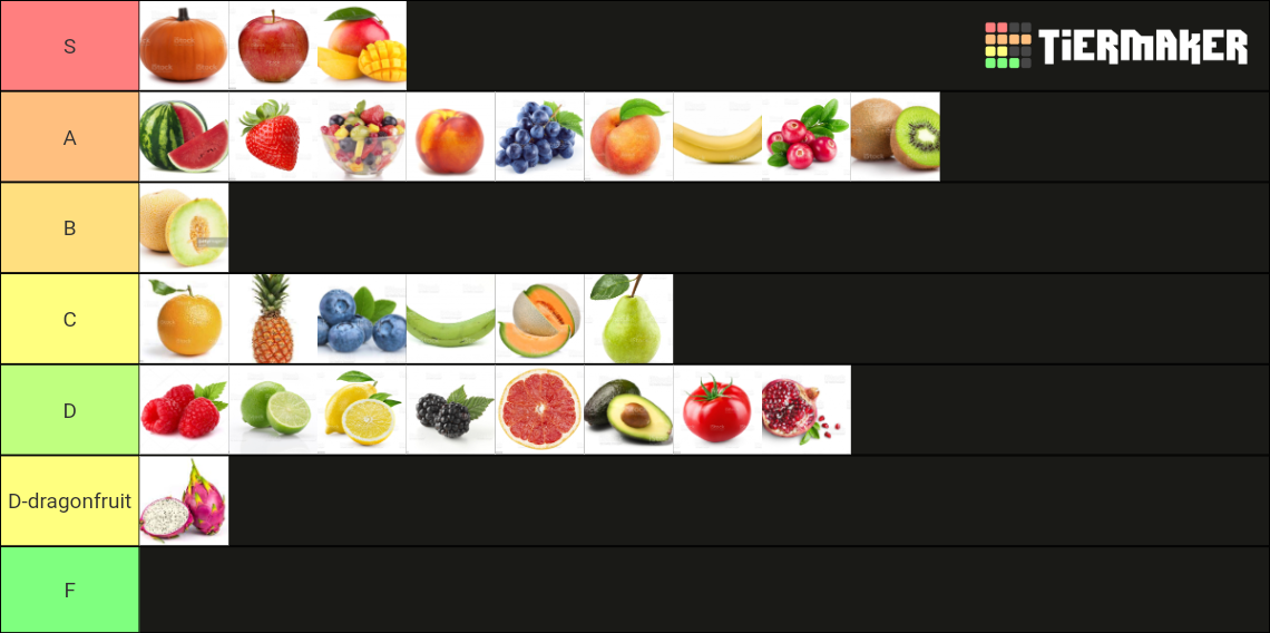Fruit Tier List (Community Rankings) - TierMaker