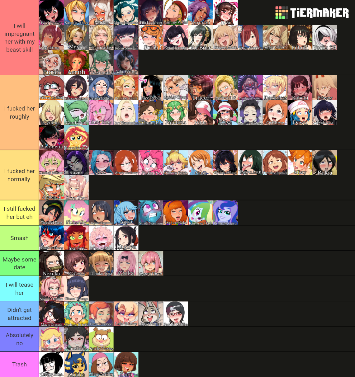 Waifus (Anime, Cartoon & Videogames) (+300) Tier List (Community ...