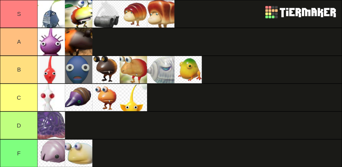 Pikmin WIP characters Tier List (Community Rankings) - TierMaker