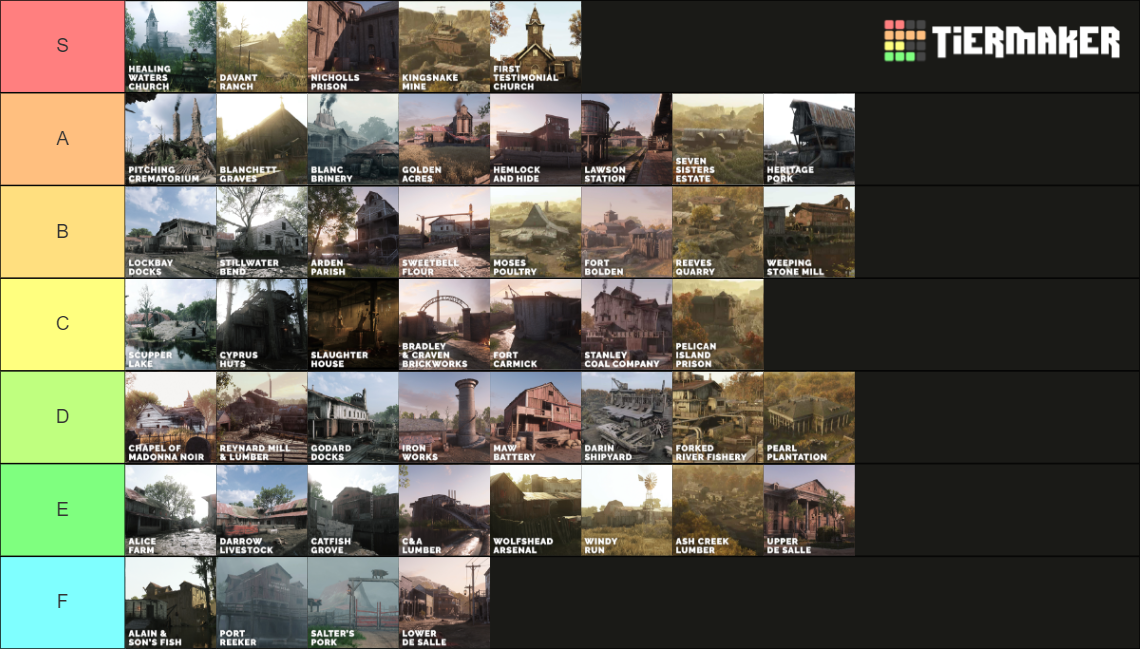 Hunt: Showdown Compounds (All Maps) Tier List (Community Rankings ...