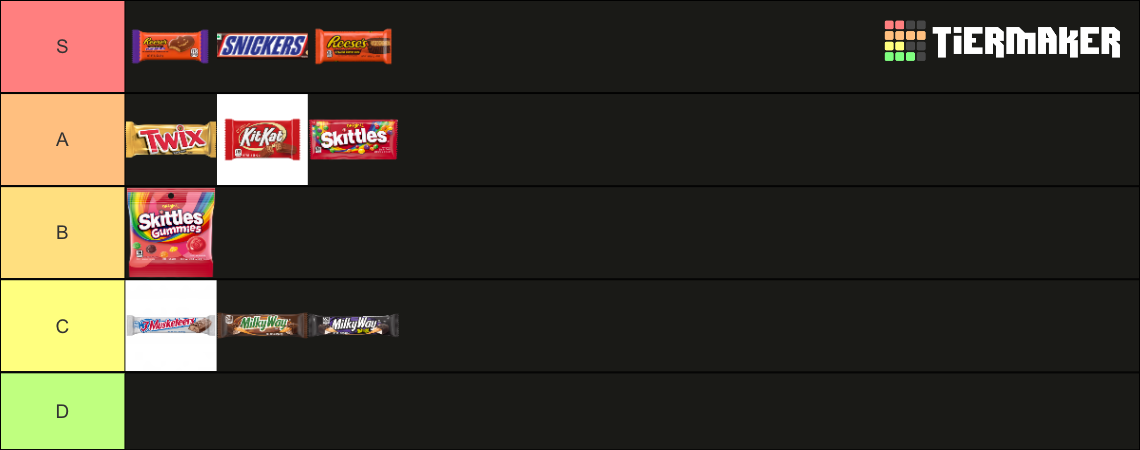 Best Candy Tier List (Community Rankings) - TierMaker