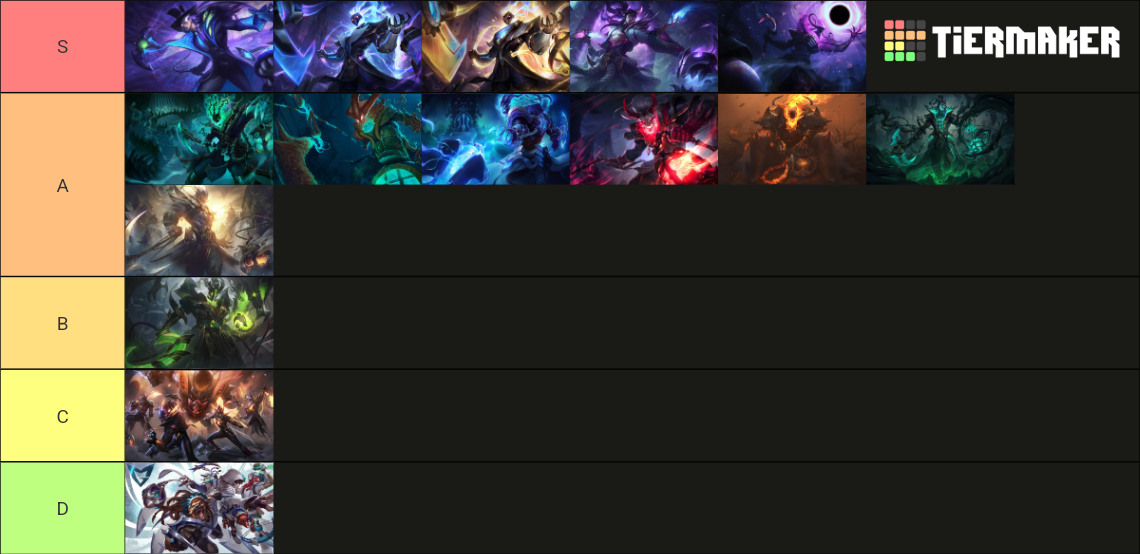 Thresh 2023 Skins (Including Exclusives) Tier List (Community Rankings ...