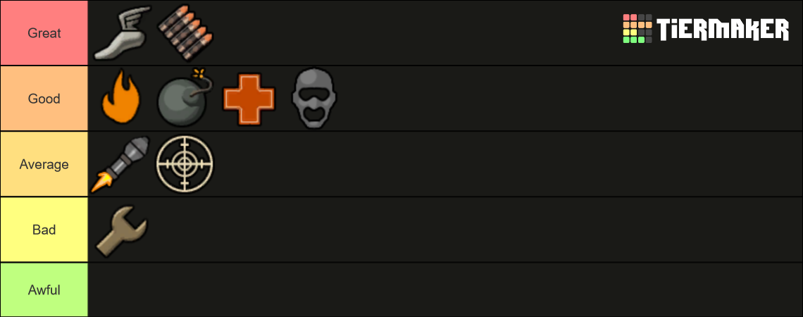 Team Fortress 2 classes Tier List (Community Rankings) - TierMaker