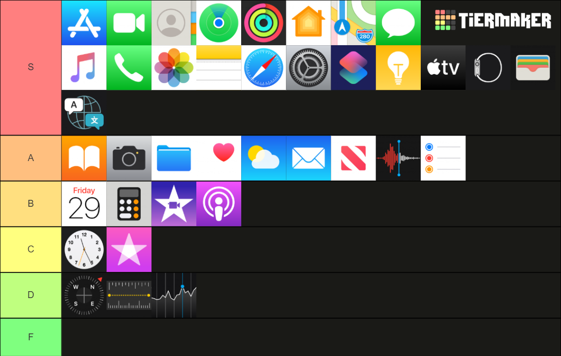 Apple Preinstalled iPhone Apps Tier List (Community Rankings) - TierMaker