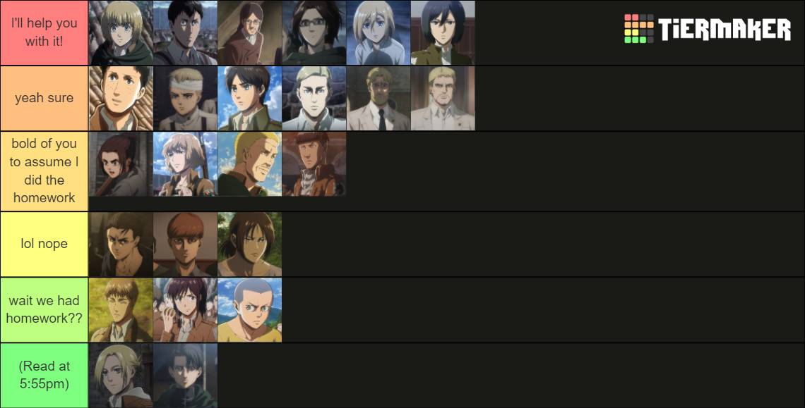 AOT alignment chart Tier List (Community Rankings) - TierMaker