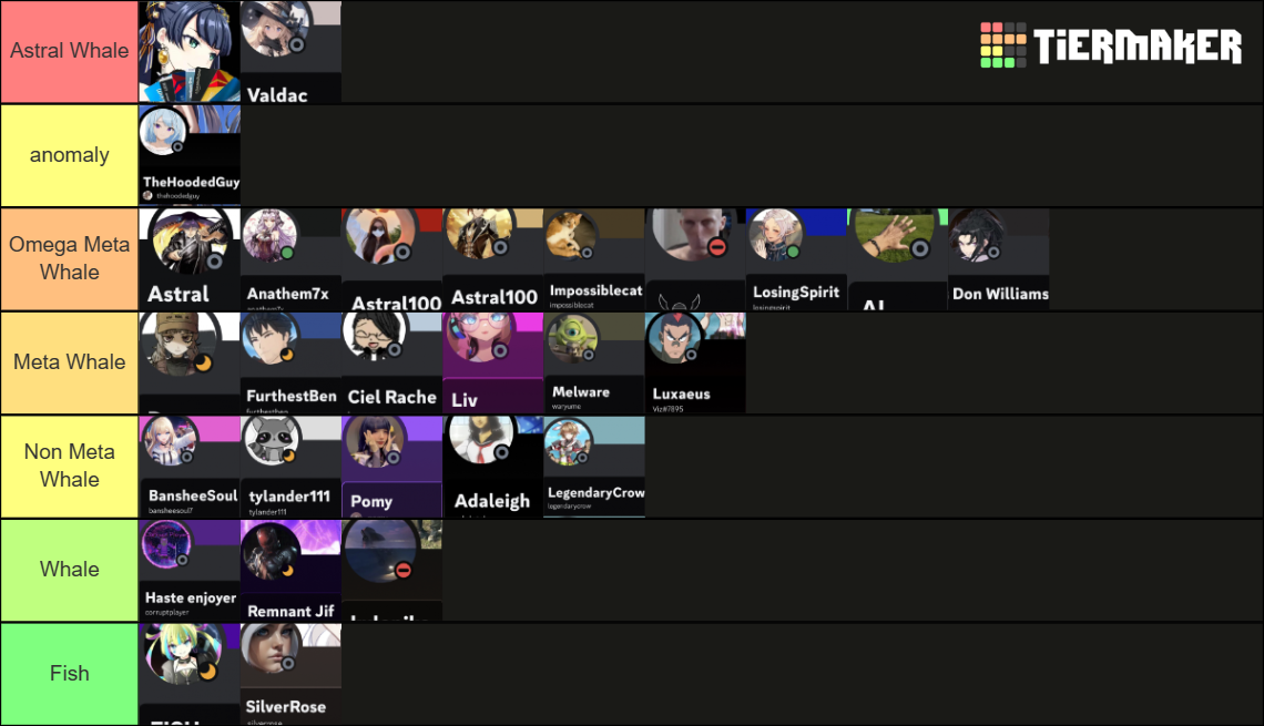 Astral Whale Tierlist Tier List (Community Rankings) - TierMaker